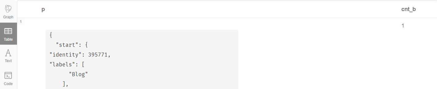 Neo4j之三_复杂MATCH语句_neo4j match-CSDN博客