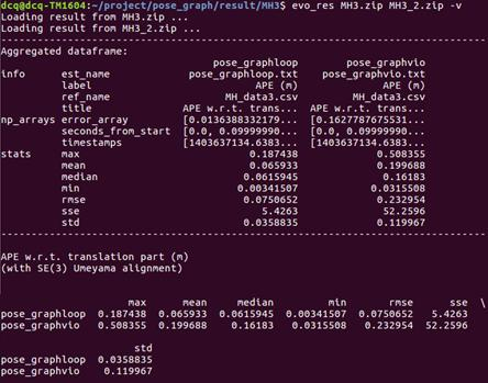 SLAM精度评定工具EVO使用方法详解_evo slam-CSDN博客