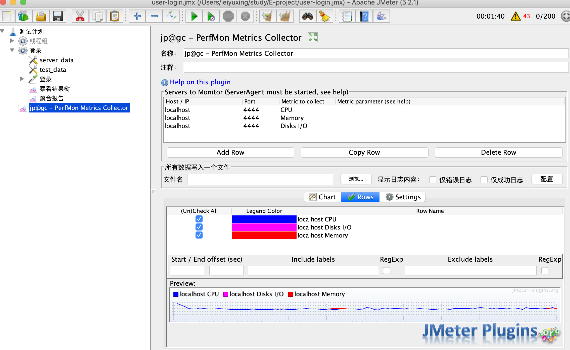 jmeter压测实战包括cpu性能检测_jmeter监测的cpu图表怎么看-CSDN博客