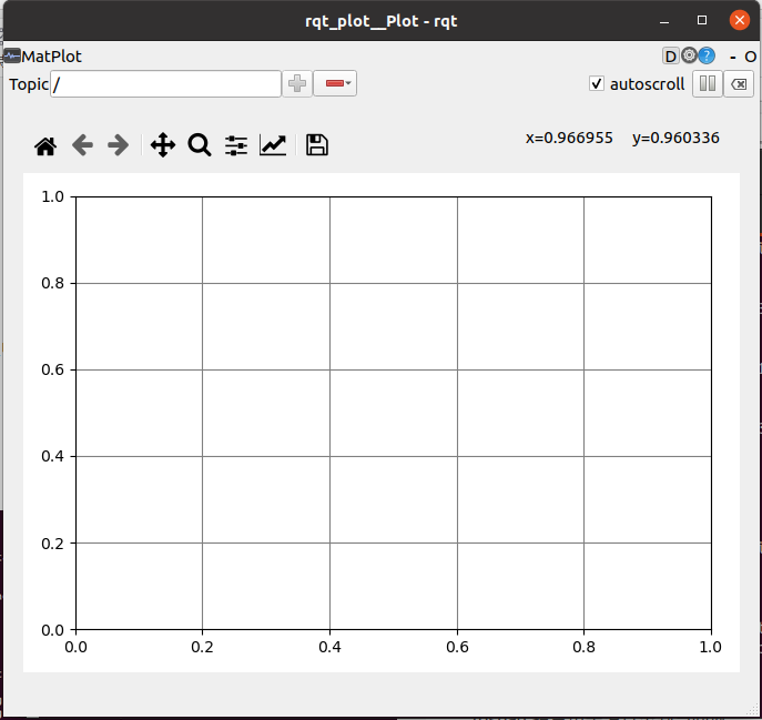 ROS基础一之ROS常用指令集合_runtime_monitor-CSDN博客