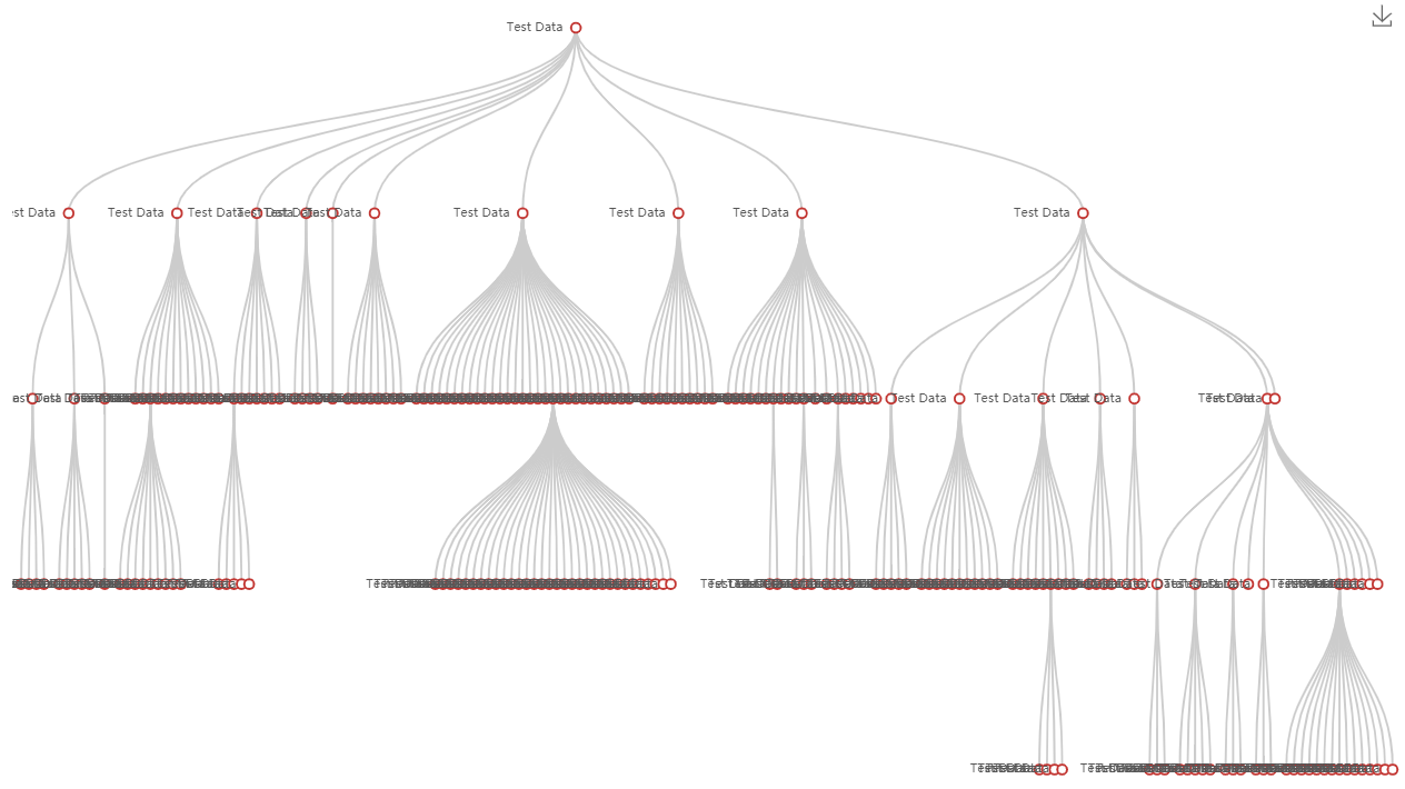 echarts（vcharts） tree设置层级之间的距离以及设置兄弟节点之间的距离_echarts树图节点间距-CSDN博客
