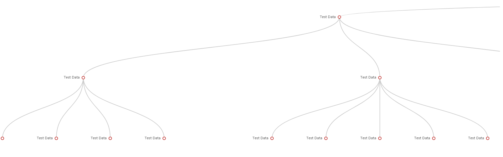 echarts（vcharts） tree设置层级之间的距离以及设置兄弟节点之间的距离_echarts树图节点间距-CSDN博客