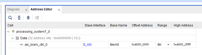 Xilinx ZYNQ学习笔记（2）——PS端读写单口BRAM_zynq block ram-CSDN博客