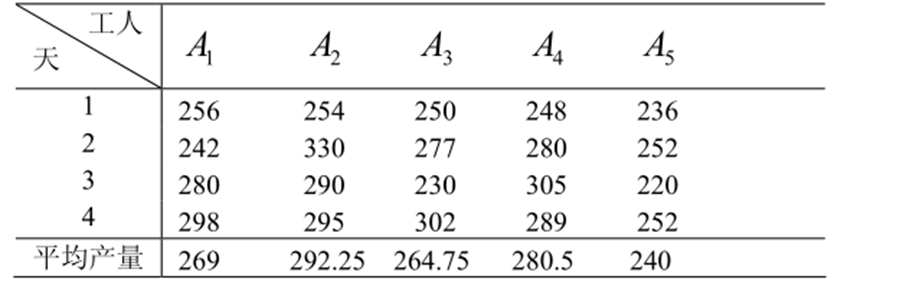 学习笔记-Matlab算法篇-分析方法_matlab polytool-CSDN博客