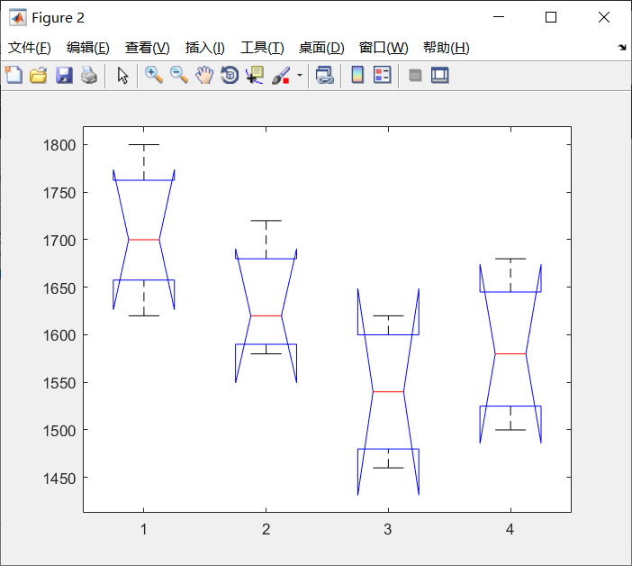 学习笔记-Matlab算法篇-分析方法_matlab polytool-CSDN博客