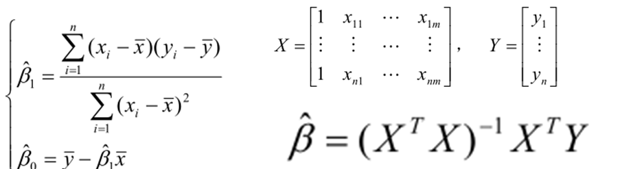 学习笔记-Matlab算法篇-分析方法_matlab polytool-CSDN博客
