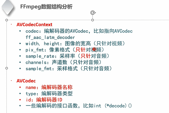 FFmpeg音视频核心技术精讲与实战-李超-ffmpeg开发使用笔记2_李超 ffmpeg-CSDN博客
