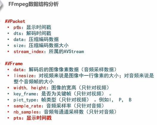 FFmpeg音视频核心技术精讲与实战-李超-ffmpeg开发使用笔记2_李超 ffmpeg-CSDN博客