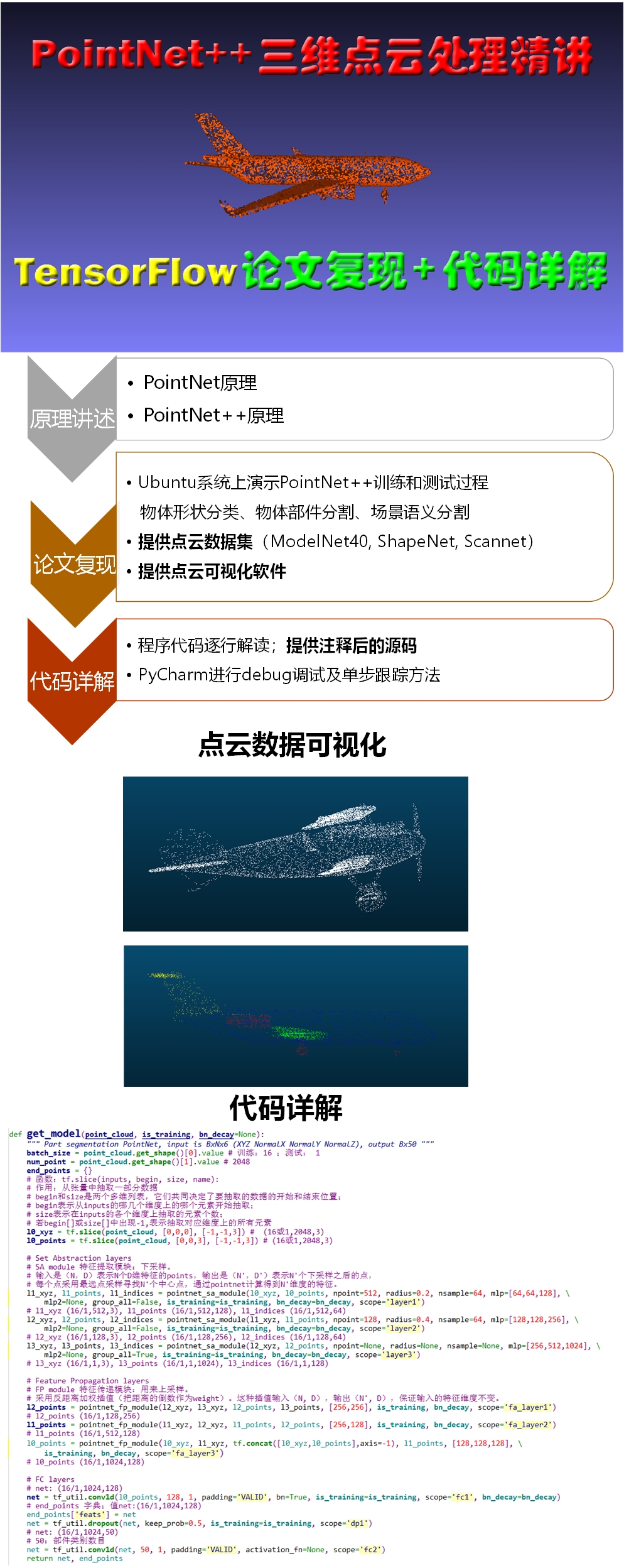 PointNet++三维点云处理精讲(TensorFlow版)：论文复现+代码详解_pointnet++ tensorflow-CSDN博客