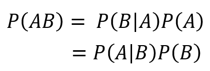 深刻理解贝叶斯公式(条件概率)(P(A,B))-CSDN博客