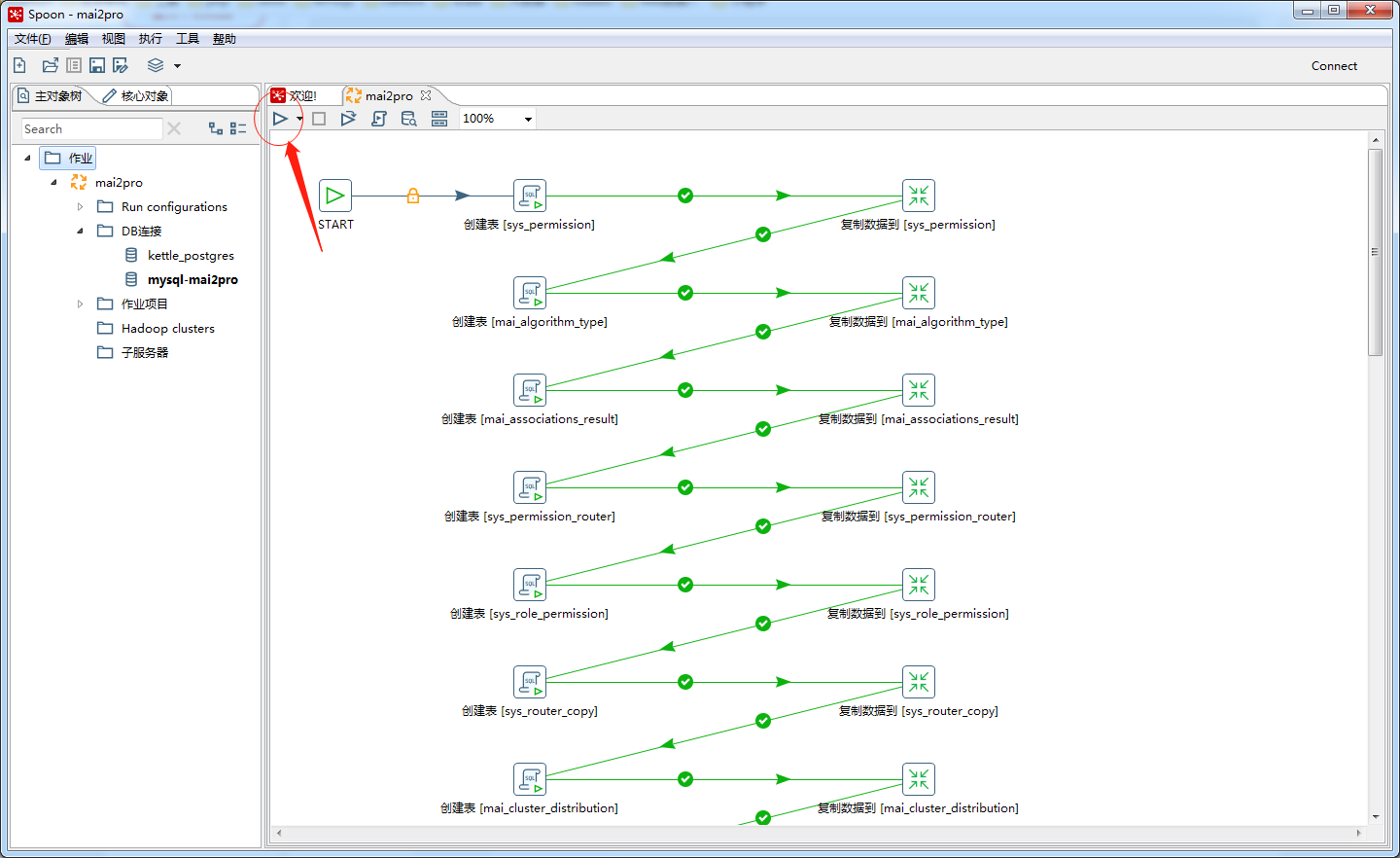 kettle 8.1数据库迁移(MySQL 到 PostgreSQL)_kettle seid_fuwen1024的博客-CSDN博客