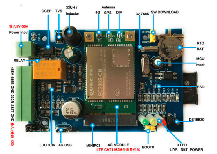 使用创思通信4G Cat1 DTU基于TencentOS-tiny对接腾讯云物联网开发平台_stm32f103开发dtu-CSDN博客