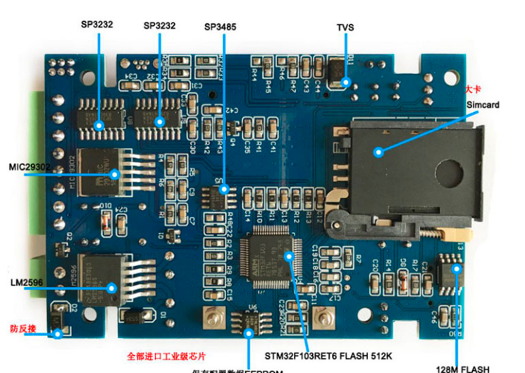 使用创思通信4G Cat1 DTU基于TencentOS-tiny对接腾讯云物联网开发平台_stm32f103开发dtu-CSDN博客