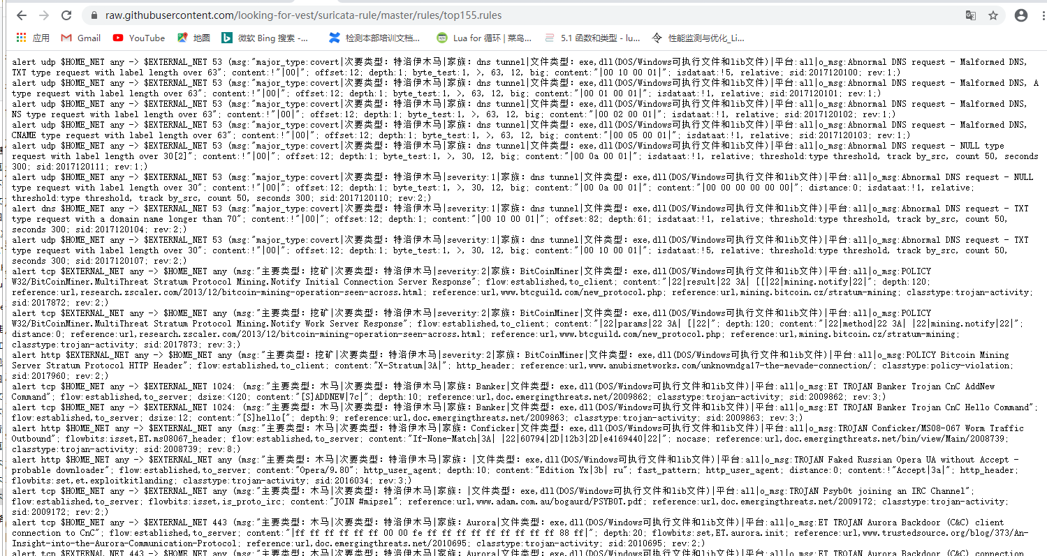suricata自带的规则/网上能找到的Suricata规则_suricata规则下载-CSDN博客