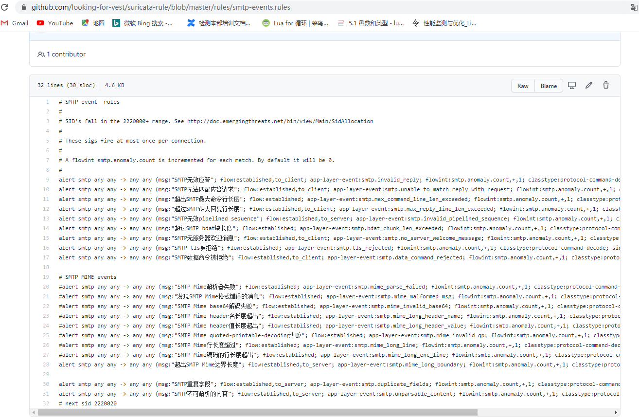 suricata自带的规则/网上能找到的Suricata规则_suricata规则下载-CSDN博客