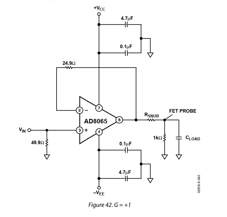 我的AD通道中所用到的一些运算放大器以及为什么_ad中运算放大器-CSDN博客