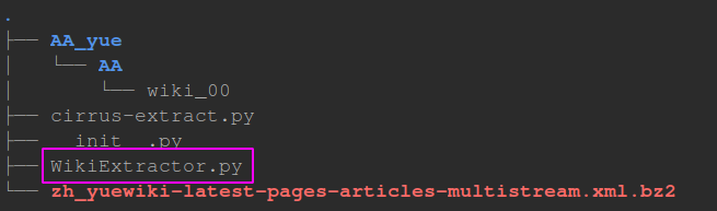快速使用wikiextractor提取维基百科语料的简单用法-CSDN博客