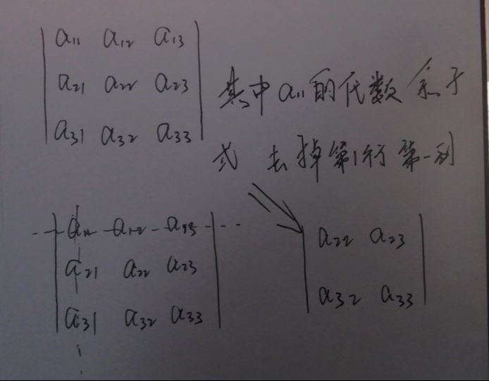 OpenCv Java Mat的基本使用-行列式计算（6）_mat 行列式-CSDN博客