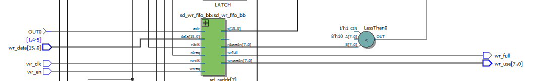 FPGA学习笔记---用Quartus II生成输入输出框图_quartus怎么生成rtl图-CSDN博客