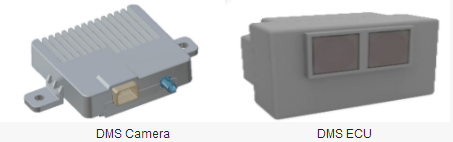 驾驶员监控系统 DMS_dms驾驶员监控系统‘-CSDN博客