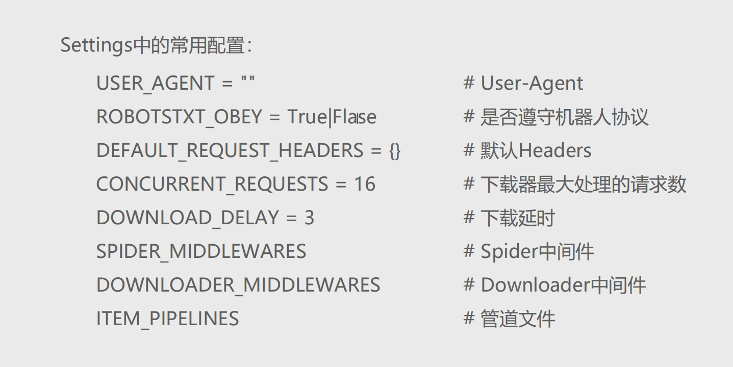 scrapy框架原理学习_scrapy异步原理-CSDN博客