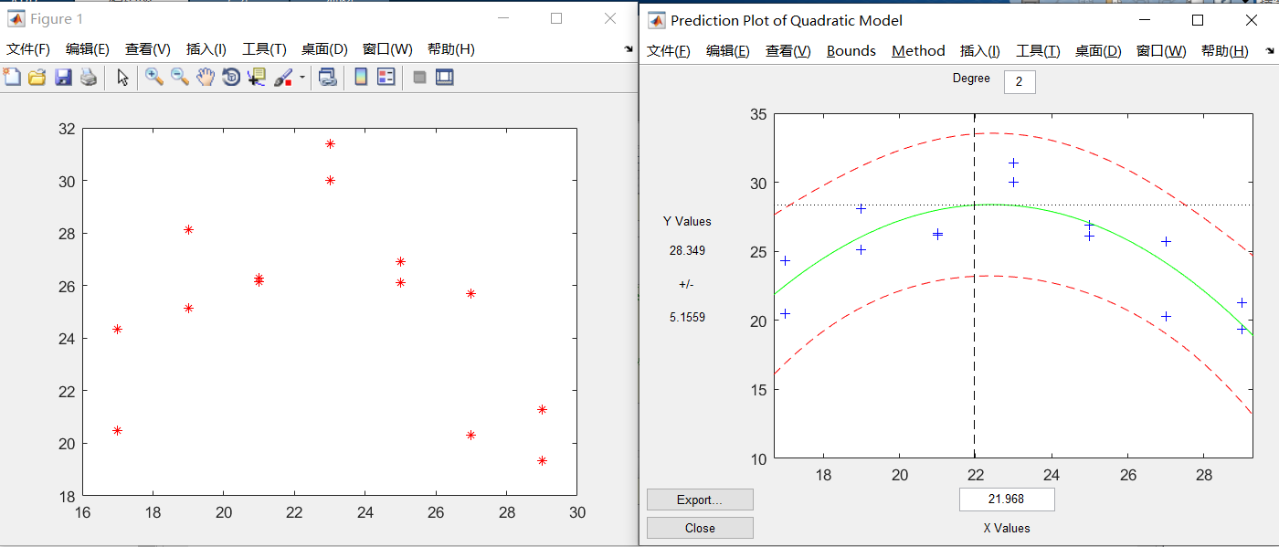 学习笔记-Matlab算法篇-分析方法_matlab polytool-CSDN博客