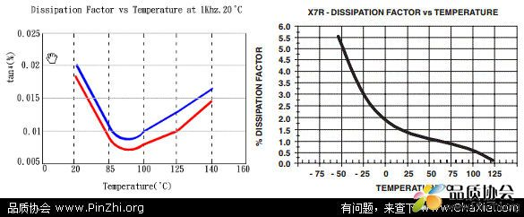 PCB板材的基本分类_tu752板材参数-CSDN博客