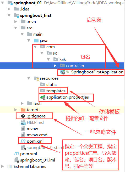 SpringBoot超详细笔记（整合SSM附源码）_ssm学习记录9:springboot整合ssm(注解方式)-CSDN博客