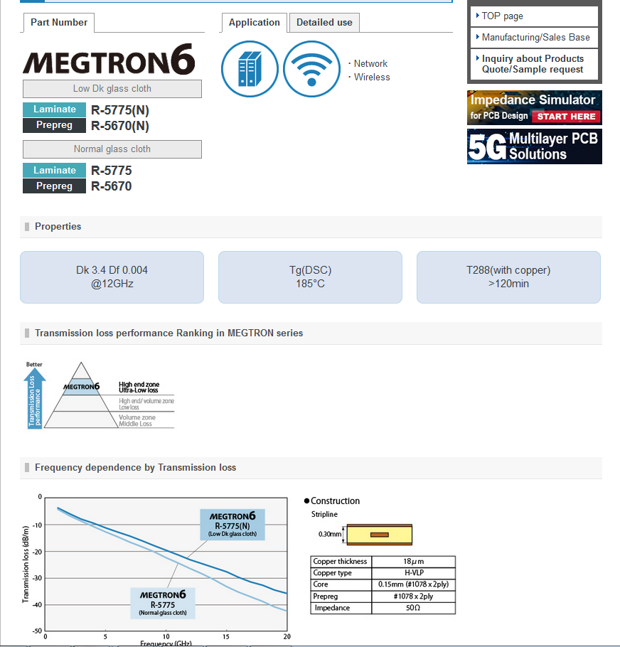 PCB板材的基本分类_tu752板材参数-CSDN博客