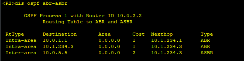 【HCNP-OSPF】LSA_abr的环回口宣告到区域0中-CSDN博客