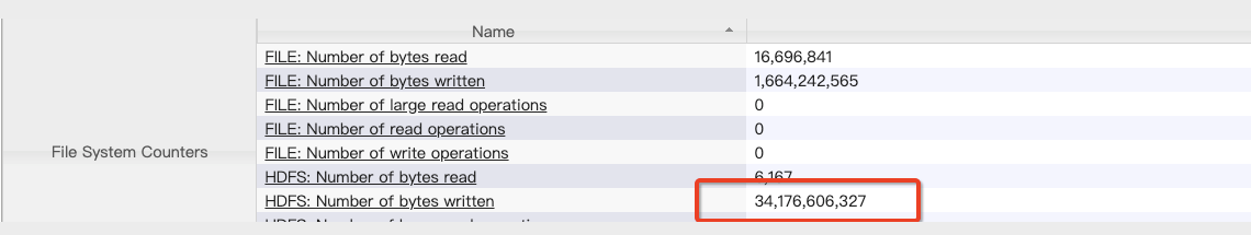 【Hive】Hive常见问题排查技巧_hive查看队列资源使用情况-CSDN博客