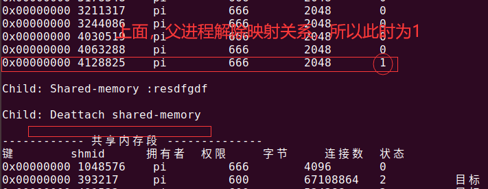 Linux——进程间通信（共享内存shm）笔记_linux shm 优点-CSDN博客