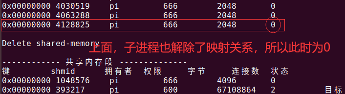 Linux——进程间通信（共享内存shm）笔记_linux shm 优点-CSDN博客