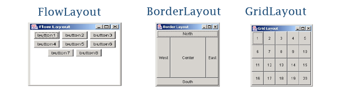 浅析Java中的图像化界面----Awt与Swing_java awt swing-CSDN博客