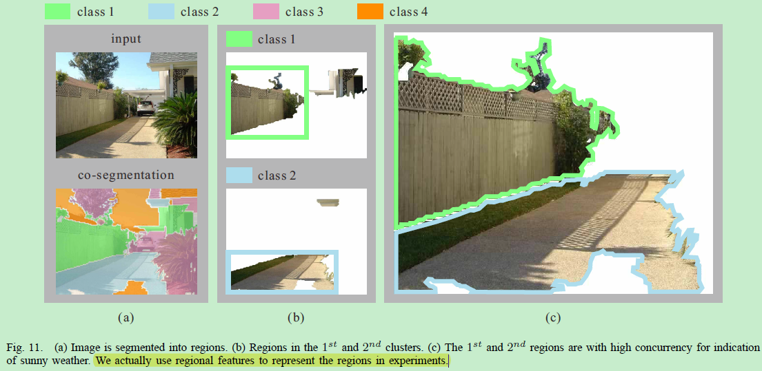 【RSCM】《RSCM：Region selection and concurrency model for multi-class weather recognition》_复现rscm ...