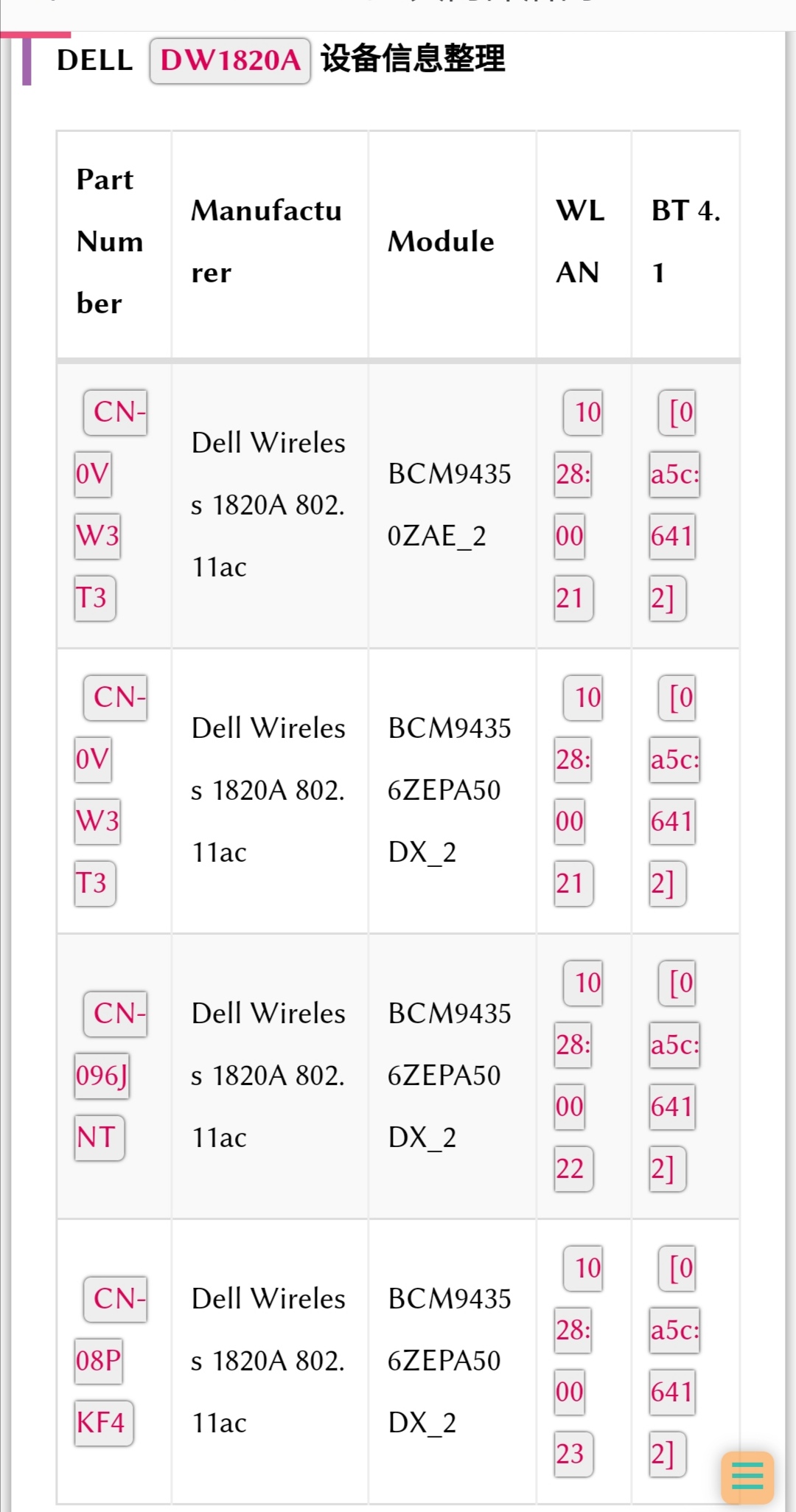 小米pro笔记本加装dw1820a无线网卡，完美装苹果macOS_戴尔dw1820网卡是高通-CSDN博客