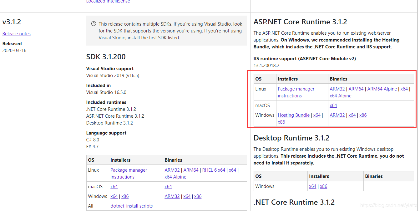 解决dotnet不是内部或外部命令问题 Csdn博客