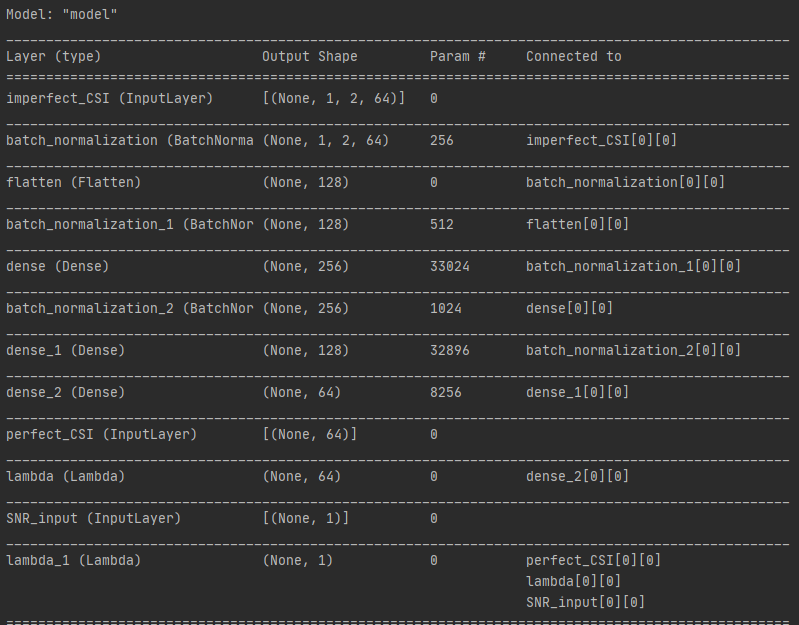 学习Beamforming Design for Large-Scale Antenna Arrays Using Deep Learning_beamforming deeplearning ...