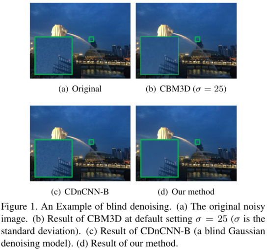 论文笔记7：Image Blind Denoising With Generative Adversarial Network Based ...