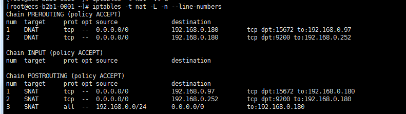 iptables的nat表添加和删除 Linux端口映射配置(实现外网访问内网rabbitmq,进行浏览器访问web)_linux系统怎么删除nat_一只臭狮子的博客-CSDN博客