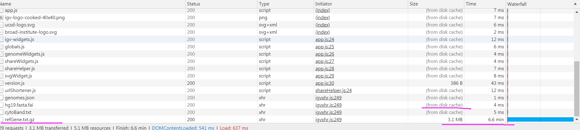 IGV web 工具部署_igvweb本地部署国内css镜像-CSDN博客