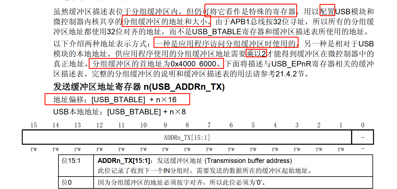 9、STM32HAL_USB_DEVICE库硬件相关_stm32系列通用usb模块框图-CSDN博客