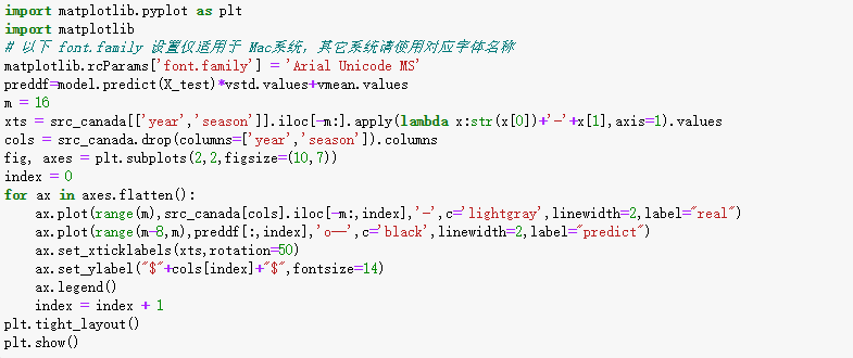 Lstm算法的python实现lstm算法python构建 Csdn博客