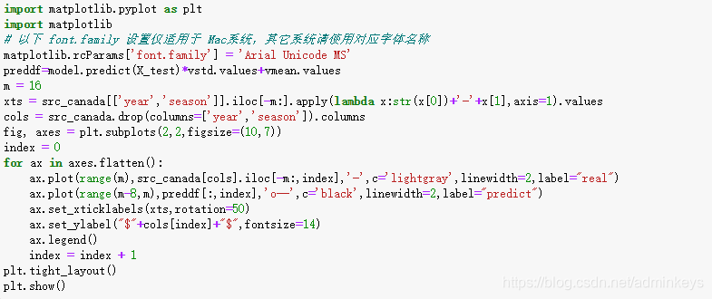 Lstm算法的python实现lstm算法python构建 Csdn博客