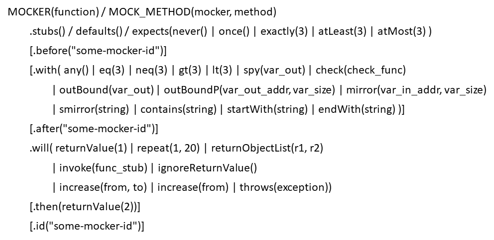 Mockcpp简介-CSDN博客
