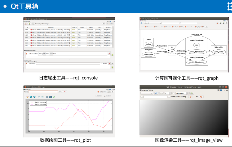 常用可视化工具的使用-QT、Rviz、Gazebo_qt和rviz和gazble-CSDN博客