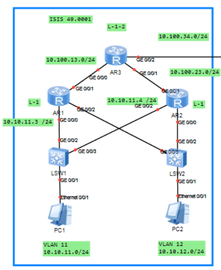 Huawei router, switch VRRP combined with BFD technology configuration experiment - Programmer Sought