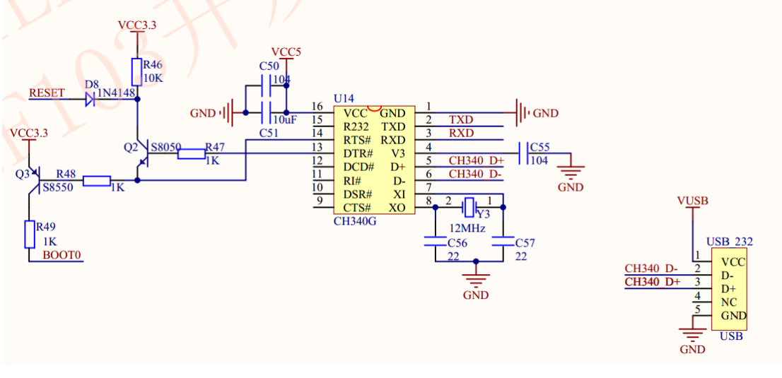 STM32F103RC 的程序下载电路的理解_stm32f103rc 下载-CSDN博客