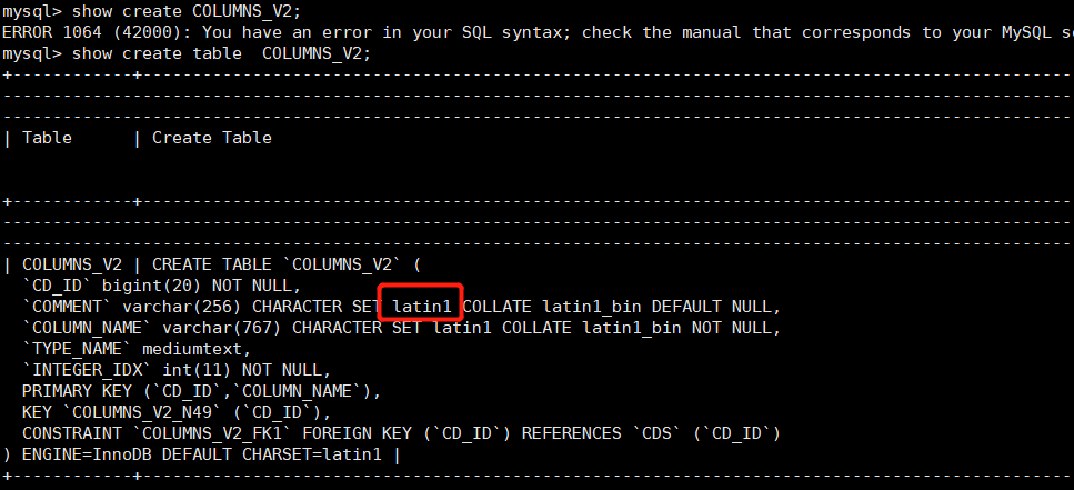 Hive 库表中-中文注释乱码_alter database hive character set latin1;什么意思-CSDN博客