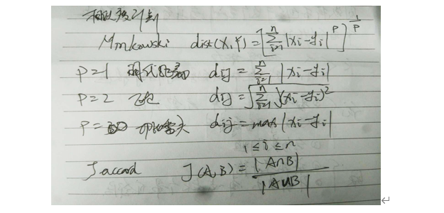 scipy cluster库聚类方法-附python代码_scipy.cluster-CSDN博客